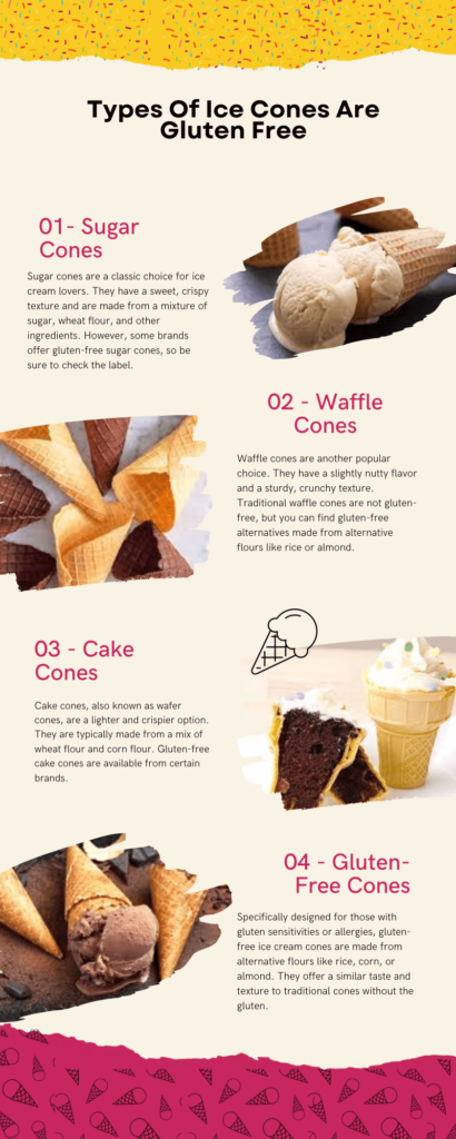 Are Ice Cream Cones Gluten Free? [Expert Insights]